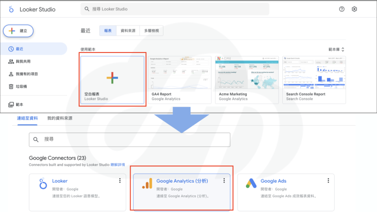 Google Looker Studio 視覺化儀表板入門教學：打造數據故事的最佳利器！ - CloudAD | Data-Driven for Marketing 你的數據領航員