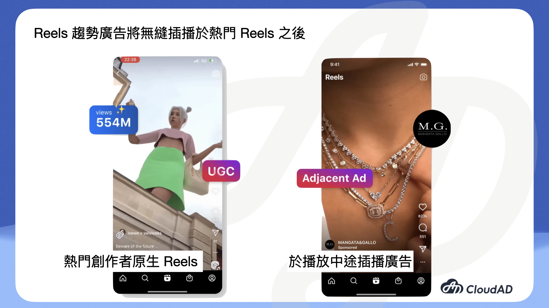 Threads 影片廣告即將登場｜Meta 廣告 2025 六大升級亮相！ - CloudAD | Data-Driven for Marketing 你的數據領航員
